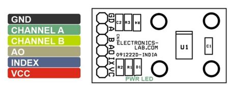 Magnet Based Rotarylinear Encoder Module With Quadrature Output