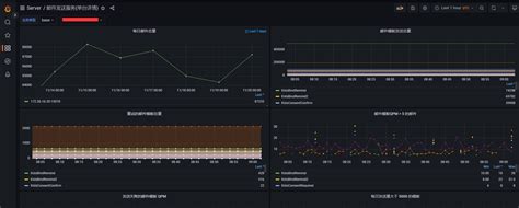 浅谈 邮件服务最佳实践 Zach Ke s Notes 浅谈 邮件服务最佳实践 Zach Ke s Notes