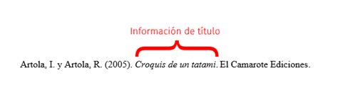Título Elemento Referencia Bibliográfica Normas Apa