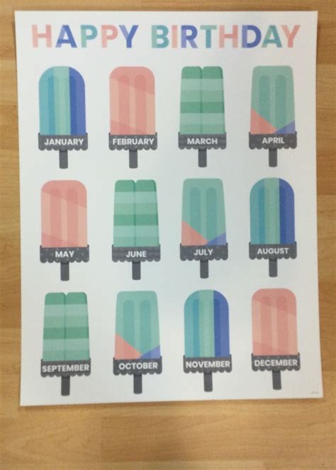 Calm And Cool Birthday Chart School Spot