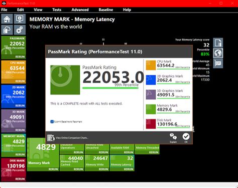 Passmark Performance Test Benchmark Page 154 Windows 10 Forums