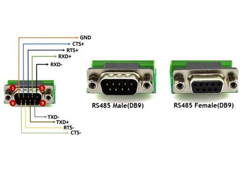 Rs485 Seri Haberleşme Standartı Nedir Mega Mühendislik