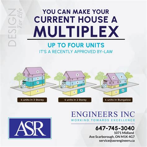 Structuralengineering Buildingwithpurpose Asr Engineers Inc