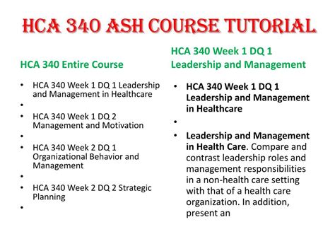 Ppt Hca 340 Ash Course Tutorial Uophelp Powerpoint Presentation