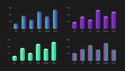 Premium Vector Four Colorful Bar Charts