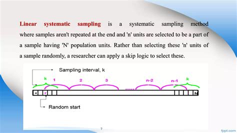 Systematic Ranom Sampling For Slide Share Pptx Science