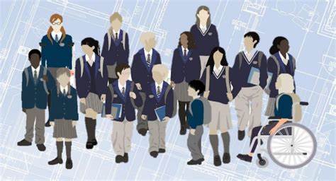 The Development Of Additional Learning Provision Through Specialist