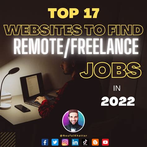 Salma Atef Posted On Linkedin