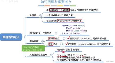单链表的定义 数据结构与算法 单链表的定义指针 csdn博客