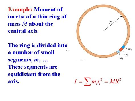 Rotational Dynamics Moment Of Inertia The Angular Acceleration