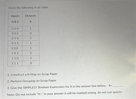 Given The Following Truth Table 1 Construct A K Map