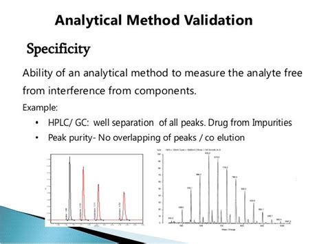 Analytical Method Validation Basics By Dr A Amsavel
