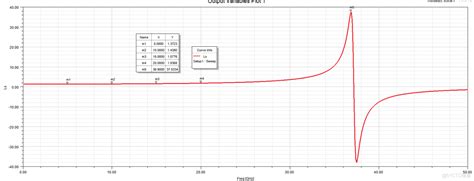 基于ansys Hfss三维集成电感设计 51cto博客 Hfss三维方向图