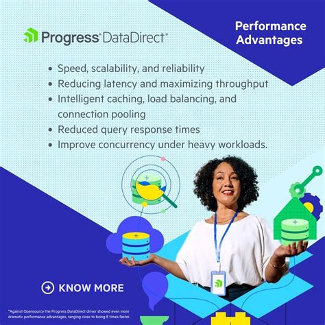Progress Datadirect