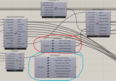Psych Chart Less Passive Strategies Listed Ladybug Tools Ladybug Tools Forum