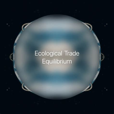 Equilibrium Moisture Content → Term