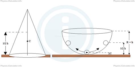 Types Of Equilibrium Icalculator™