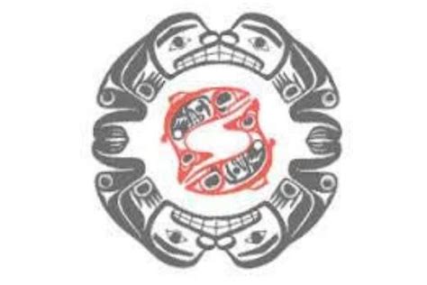 Confederated Tribes Of The Chehalis Reservation Project On Indigenous