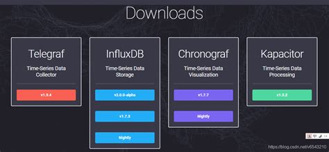 从influxdb官网下载influxdb的方法influxdb Download Csdn博客
