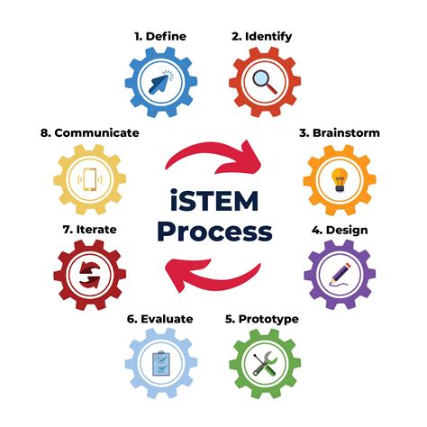 Tcs Sydney Marathon Goit Challenge Sydney Marathon