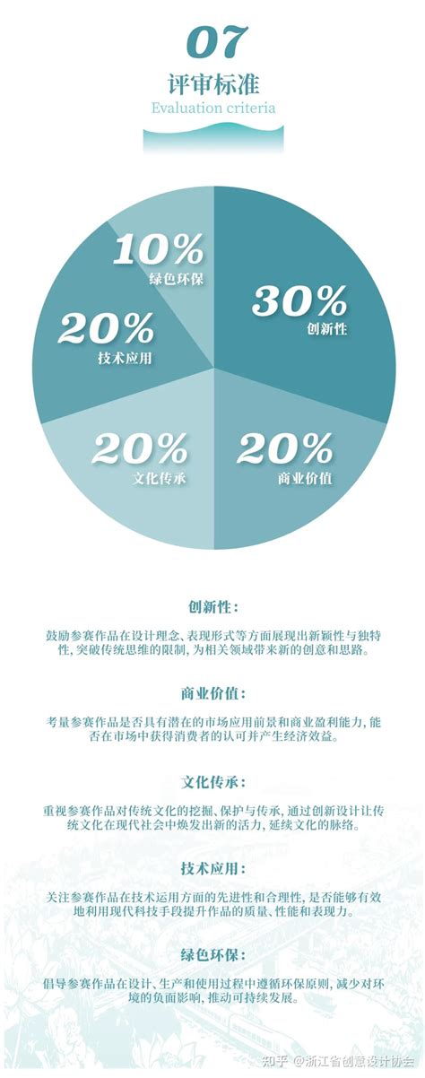 报名｜“潮聚文脉·创承未来”第四届萧山区非遗创意设计大赛 知乎