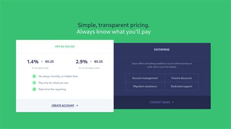 32 Tailwind Pricing Tables