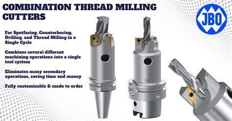 Counterboring Tools At Constance Woodford Blog