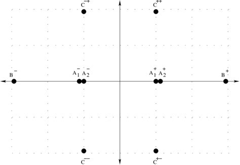 lower bound for real algorithm lower bound for real algorithm consider download scientific