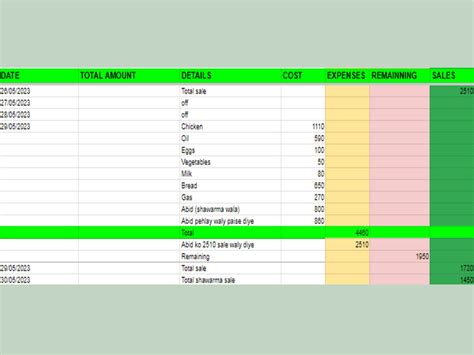 Accurately And Efficiently Data Entry Work Upwork