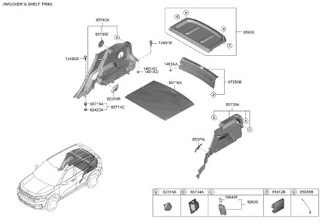 Luggage Compartment 2021 Kia Seltos