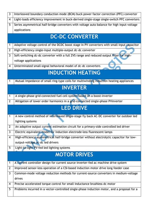 2013 Ieee Powerelectronics Pdf