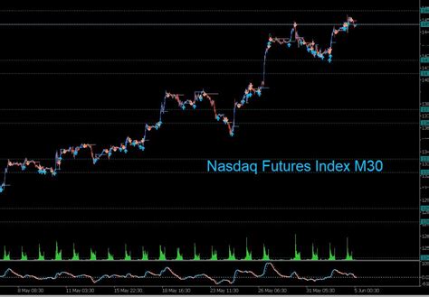 Supply And Demand Mt5 At Kyle Melvin Blog
