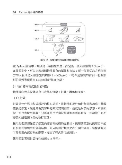 真槍實彈做專案:pyqt極速開發視窗軟體第二版 Dm2313 深智數位股份有限公司 真槍實彈做專案:pyqt極速開發視窗軟體第二版 Dm2313 深智數位股份有限公司