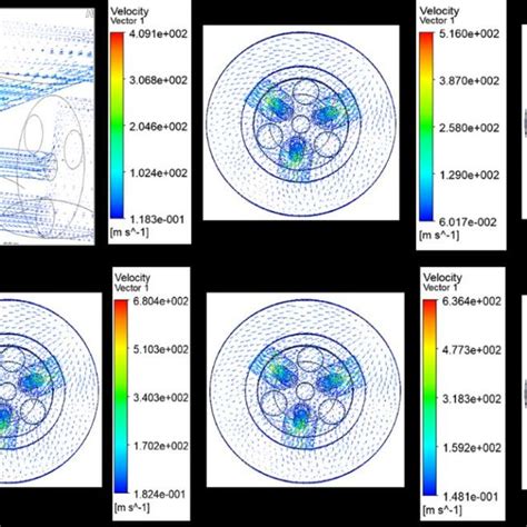 The Velocity Streamline Diagram At Different Combination Of The Inner Download Scientific