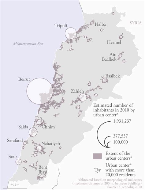 Atlas Of Lebanon The Population Of Lebanon The Enigma Presses De L