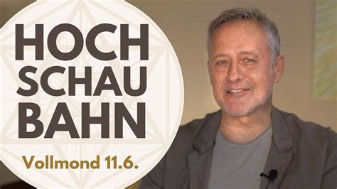 Thumbnails Matrix Youtube Kanal Thumbnail239 Matrix Coaching