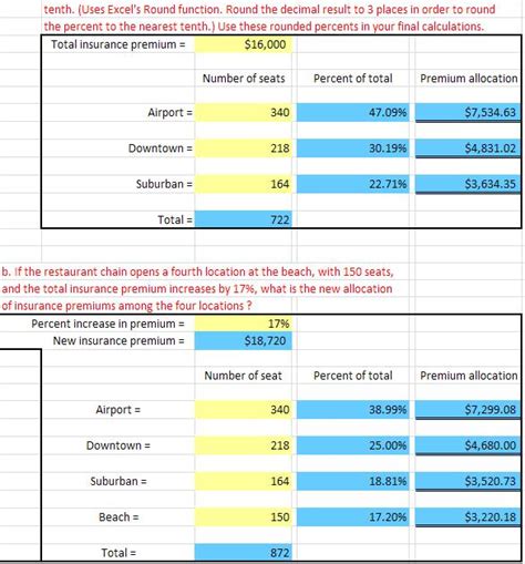 Stationary Order Report Creating Complex Formulas In Excel