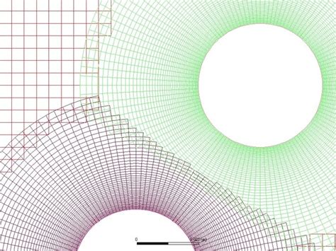 Overset Meshing In ANSYS Fluent 18 0 PADT