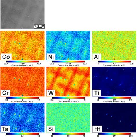 Bse Micrograph And Corresponding Elemental Distribution Maps Determined Download Scientific