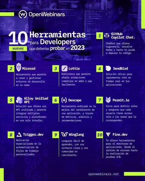Desarrolloweb Programación Herramientas Tecnología Innovación Backend Frontend