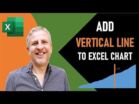 Adding Multiple Vertical Lines On Horizontal Bar Chart