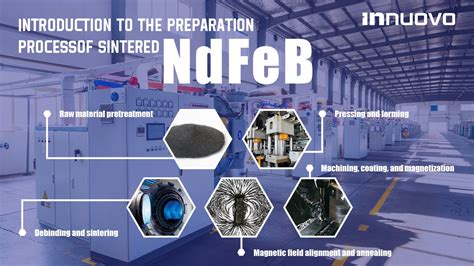 Preparation Process Of Sintered Ndfeb Magnet