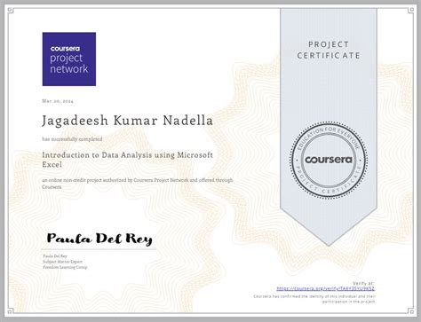 Jagadeesh Kumar On Linkedin Dataanalysis Microsoftexcel Courseraprojectnetwork Datascience