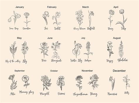 Discover Your Birth Flower With This Free Chart