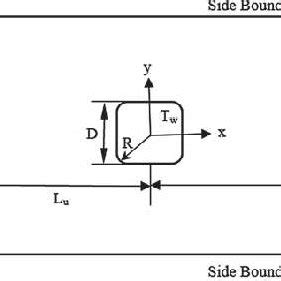 Computational Domain Download Scientific Diagram