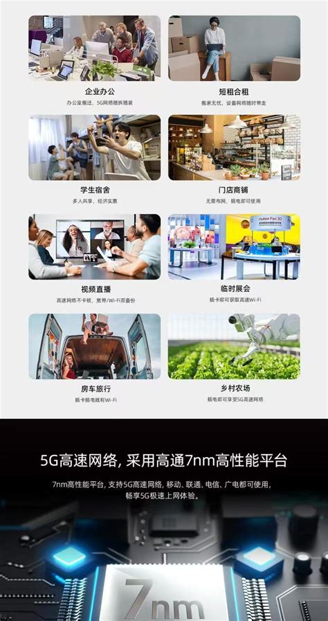 ZTE 5G CPE G5C Wifi 6 Qualcomm X55 5G WIFI Sim Card Router Shopee Malaysia