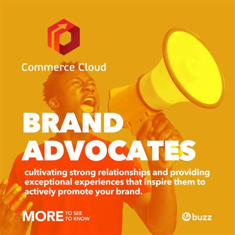 Buzz Cloud On Linkedin Businesssuccess Marketingstrategies