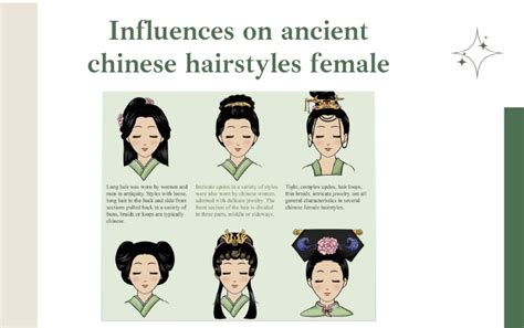 Ancient China Hair Styles Short Cultural Insights