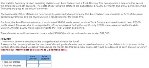 Solved Sharp Motor Company Has Two Operating Divisions An