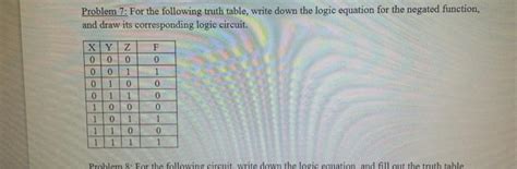 Solved Problem For The Following Truth Table Write Down Chegg